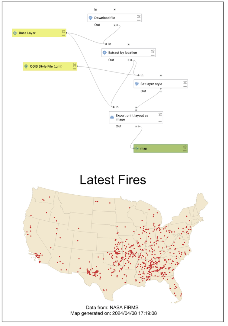 Workflow Automation with QGIS: Tips and Tricks :: FOSS4G 2025 :: pretalx